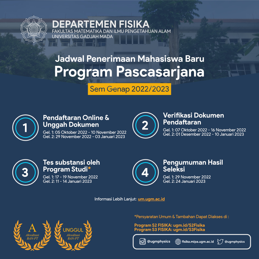 Pendaftaran Mahasiswa Baru Semester Genap 2022 2023 Magister Fisika